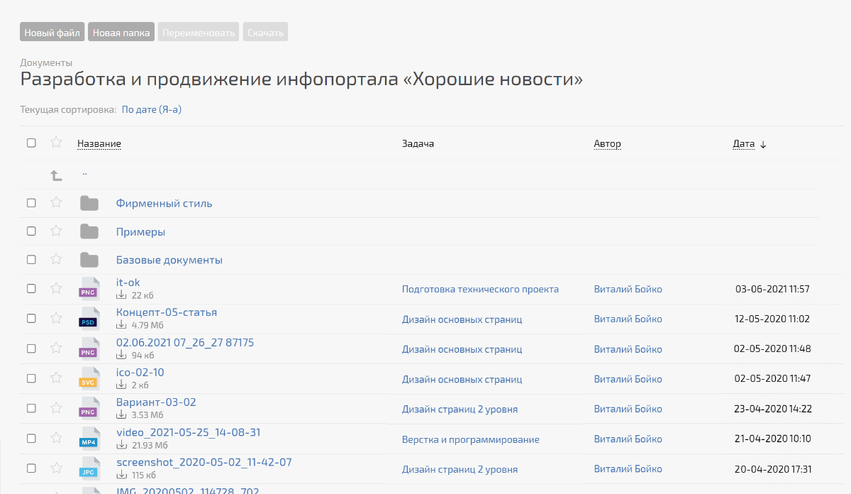Продвинутая система управления проектами